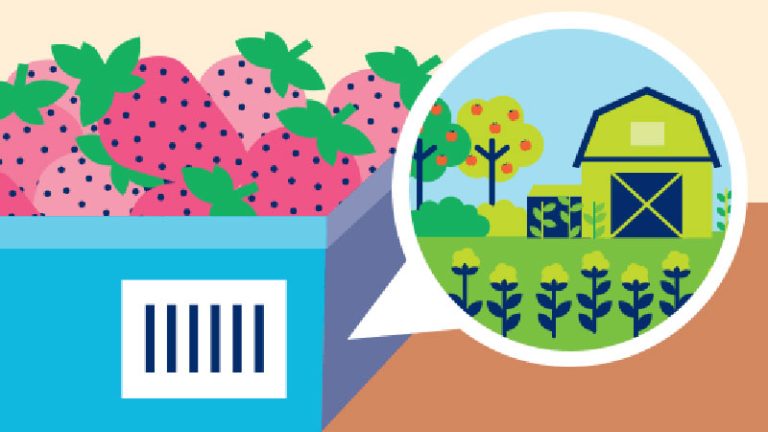 The Produce Traceability Initiative